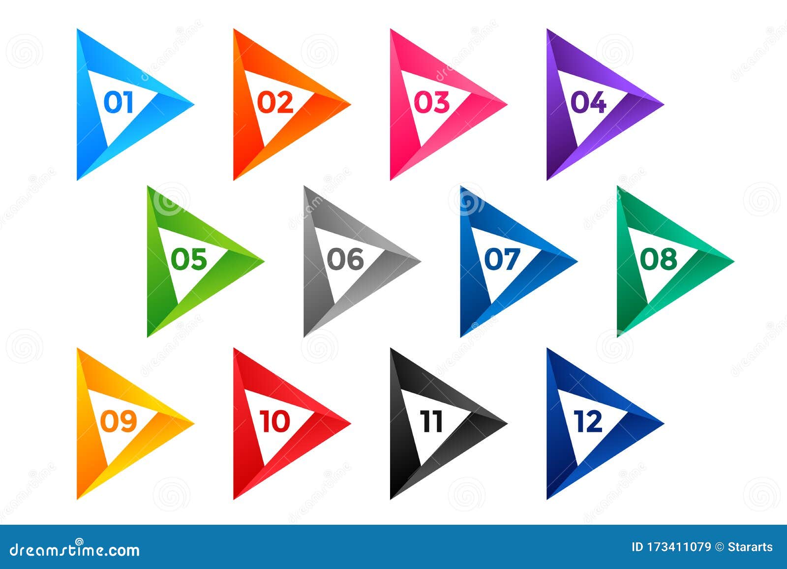 Arrow Style Number Bullet Points Till Twelve Stock Vector ... Arrow Style Number Bullet Points Till Twelve Stock Vector ...