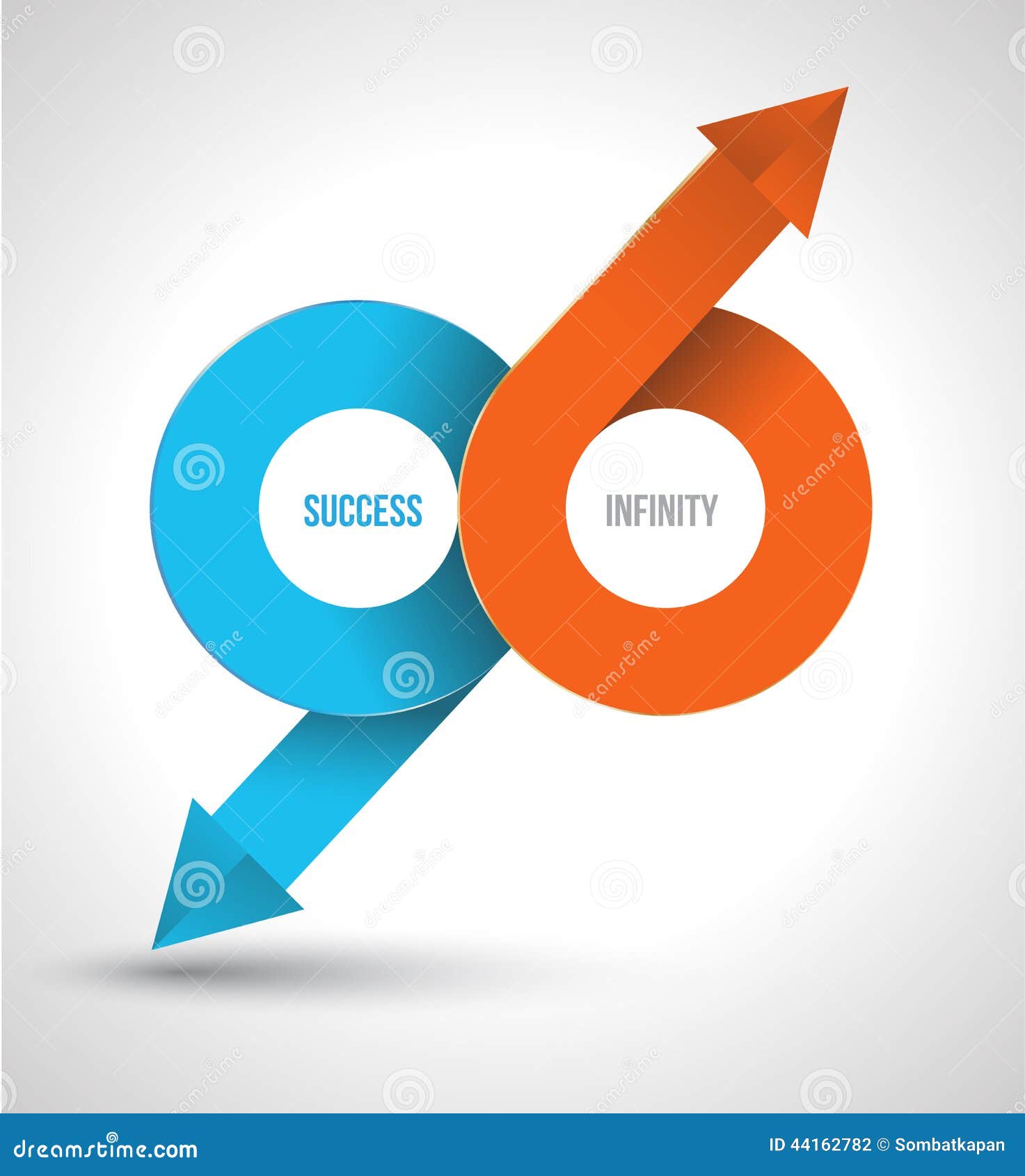 Infinity Arrow Infographic. 2 Step Options Template, Scheme, Diagram ...