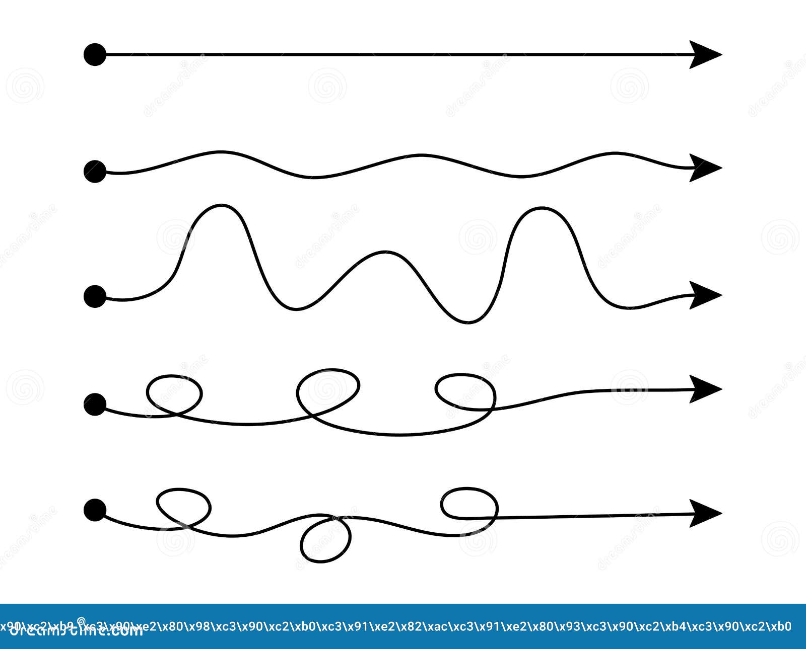 Arrow winding line set stock illustration. Illustration of arch - 257296716