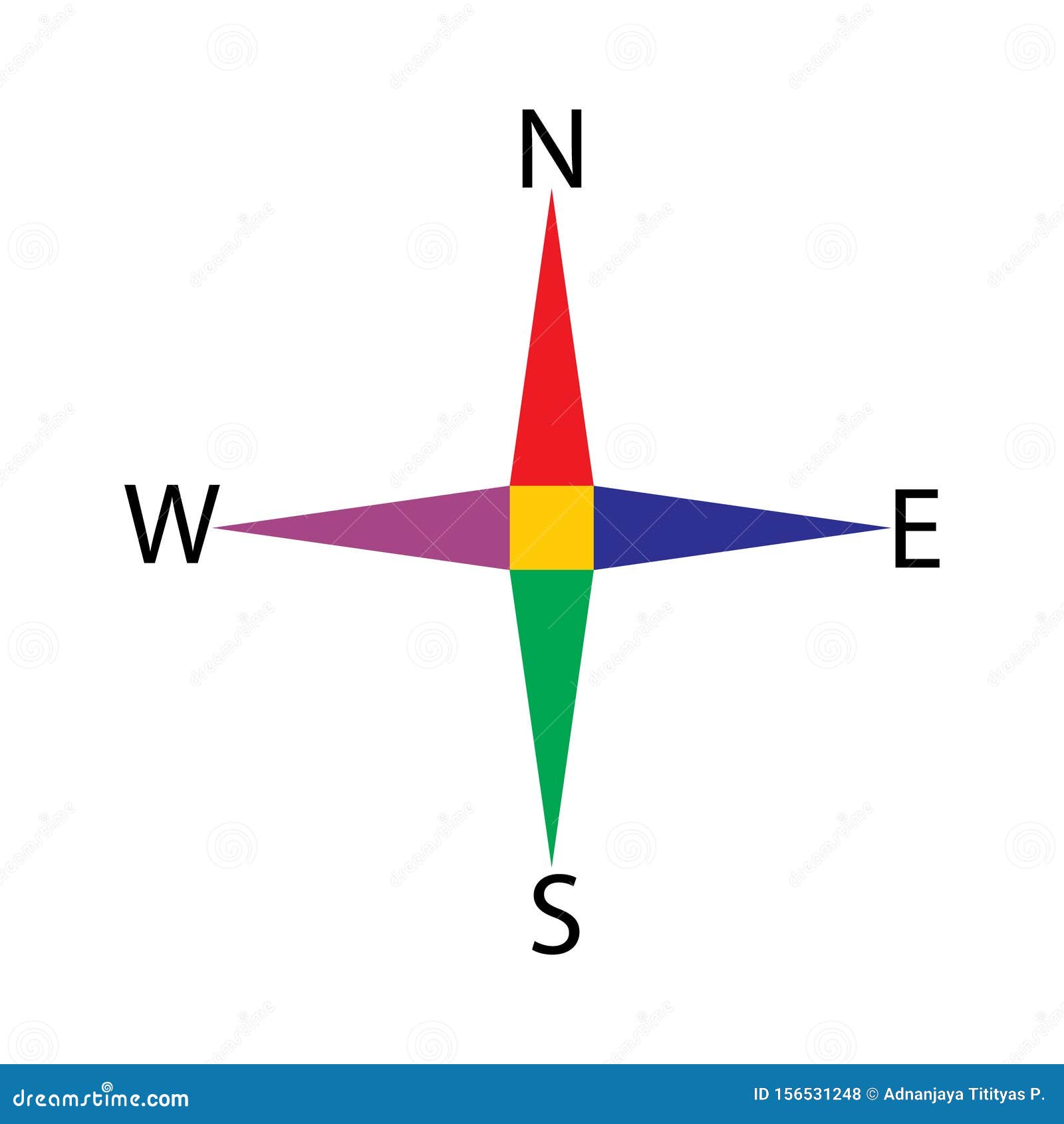 Arrows Compass Colorful Geometric Symbol Vector Stock Vector ...