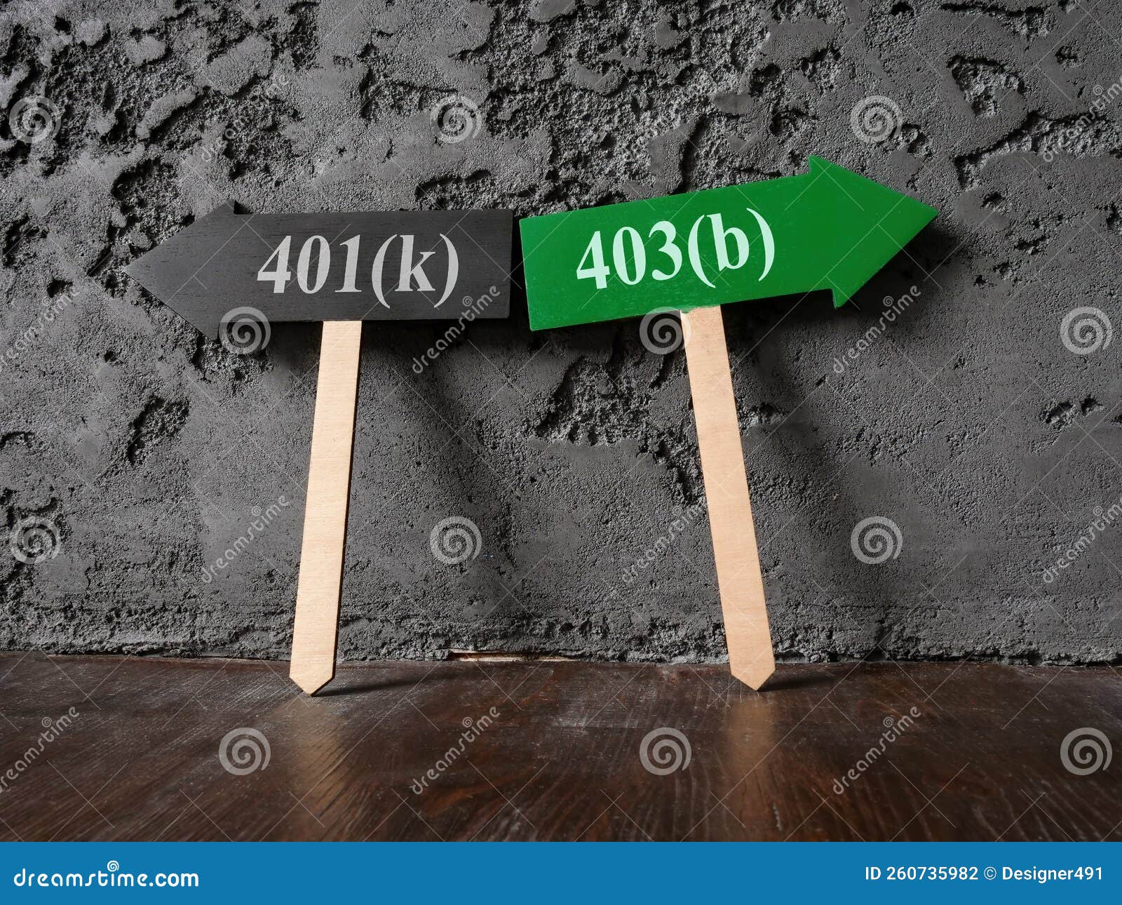 Arrows with Inscriptions 401k and 403b. Retirement Plan Concept Stock ...