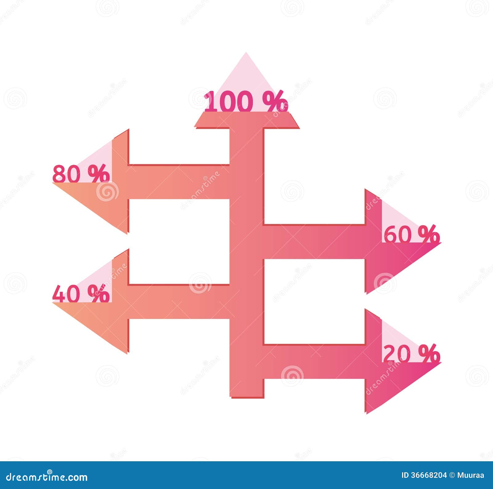 Arrows with percentage stock vector. Illustration of center - 36668204