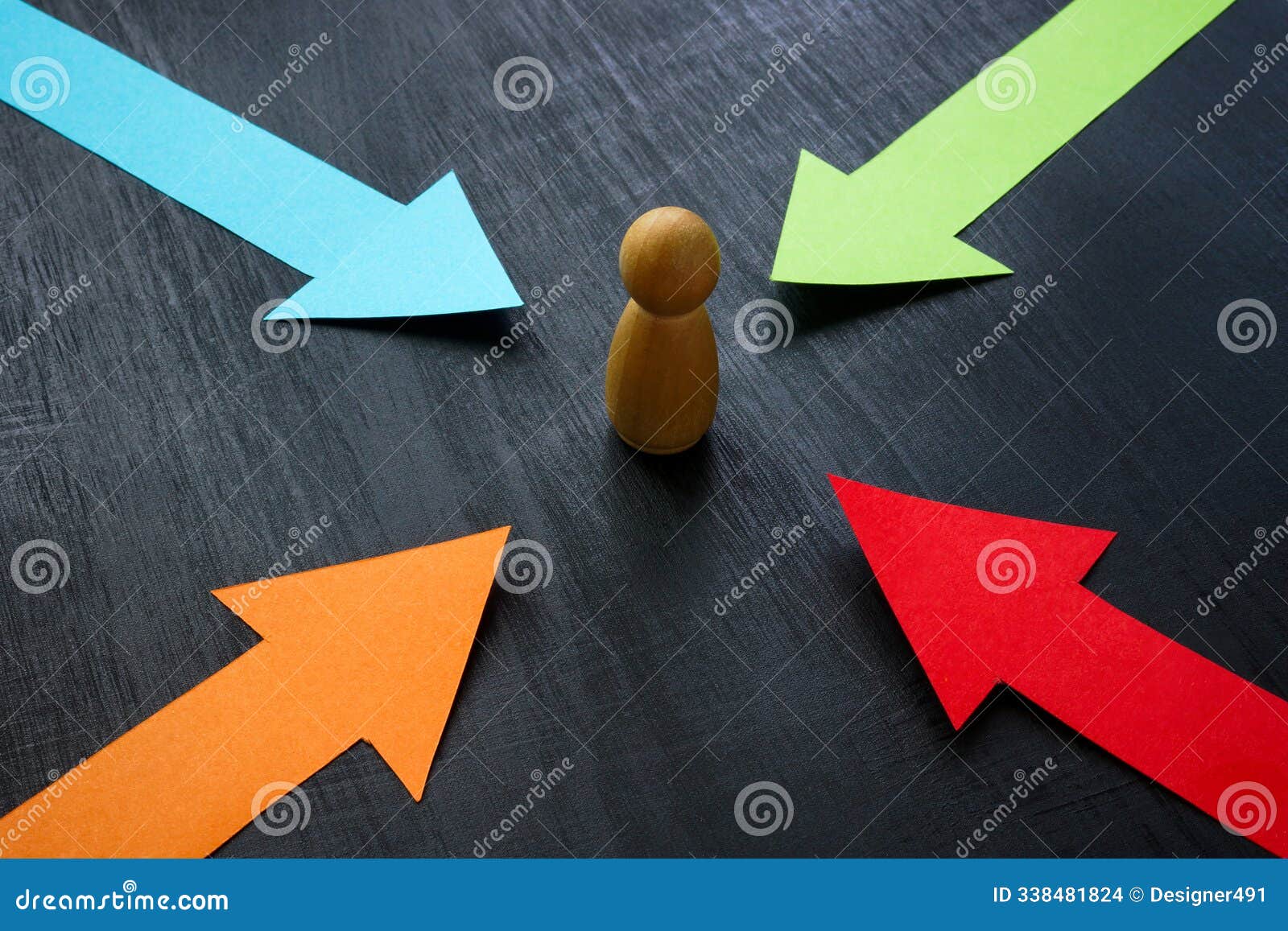 Arrows Pointing at a Customer Figure Labeled Customer Focus. Client ...