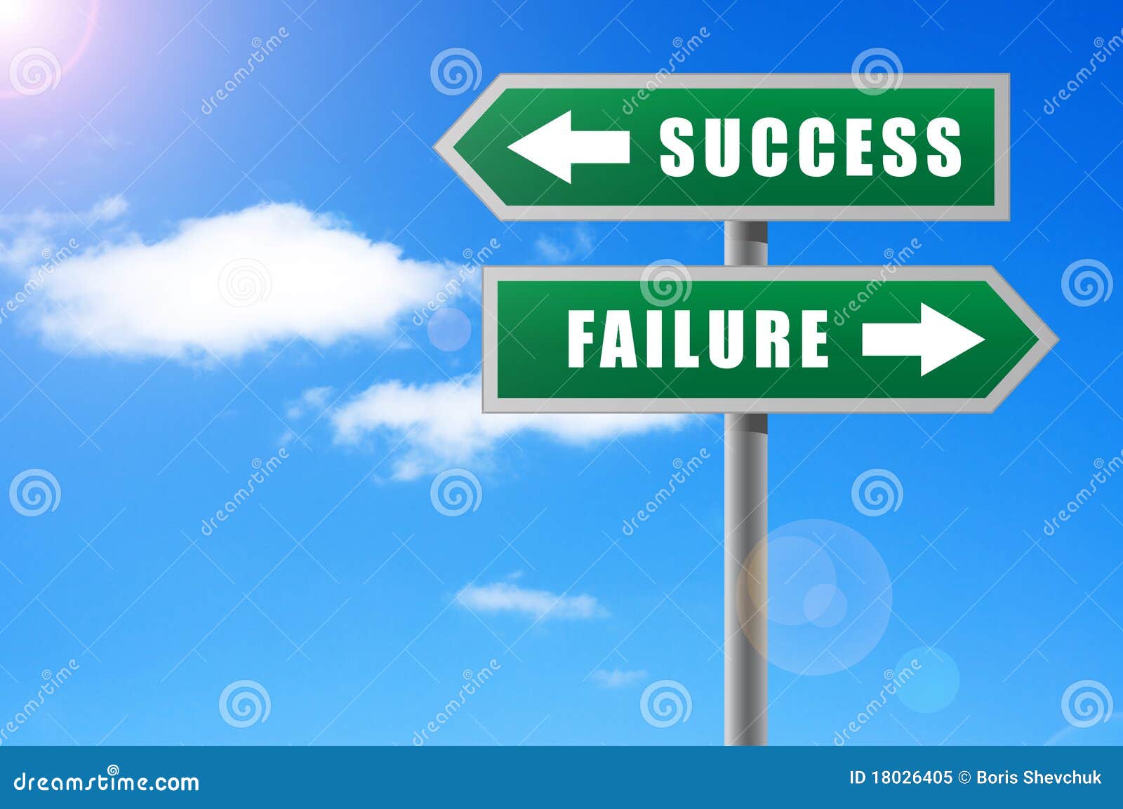 Success Or Failure Road Signs Royalty-Free Stock Photo | CartoonDealer ...