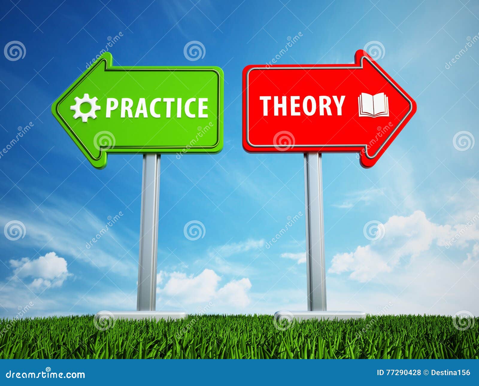 Theory And Practice In Balance - Pictured As Balanced Balls On Scale ...