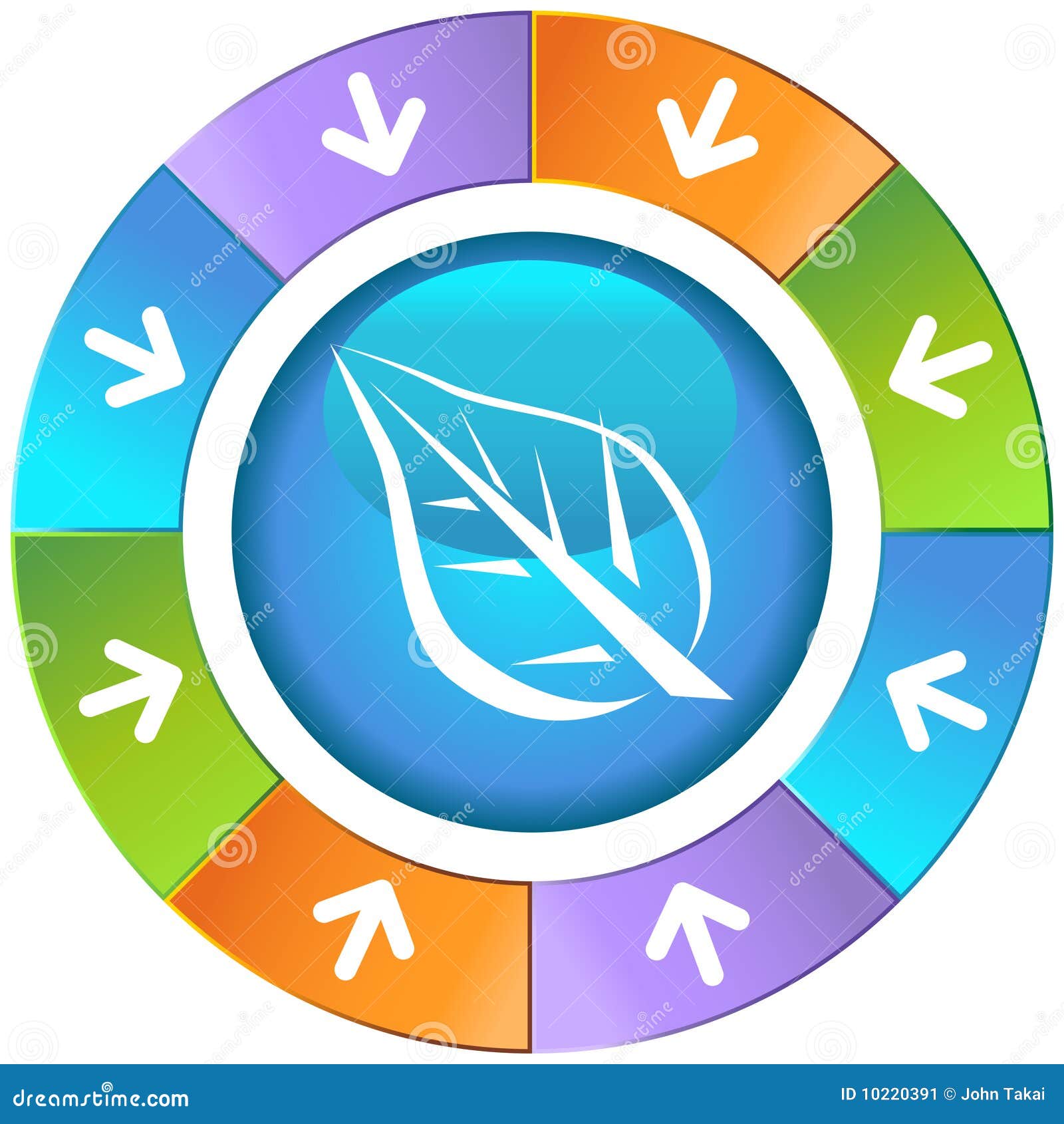 Arrows with Wheel - Leaf stock vector. Illustration of button - 10220391
