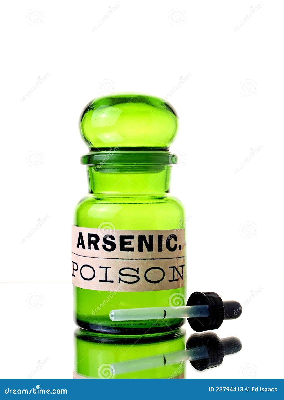 Arsenic Poisoning Warning