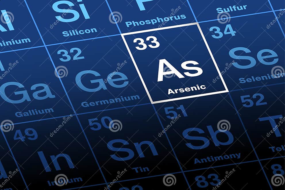 Arsenic on Periodic Table of the Elements, with Element Symbol As Stock ...
