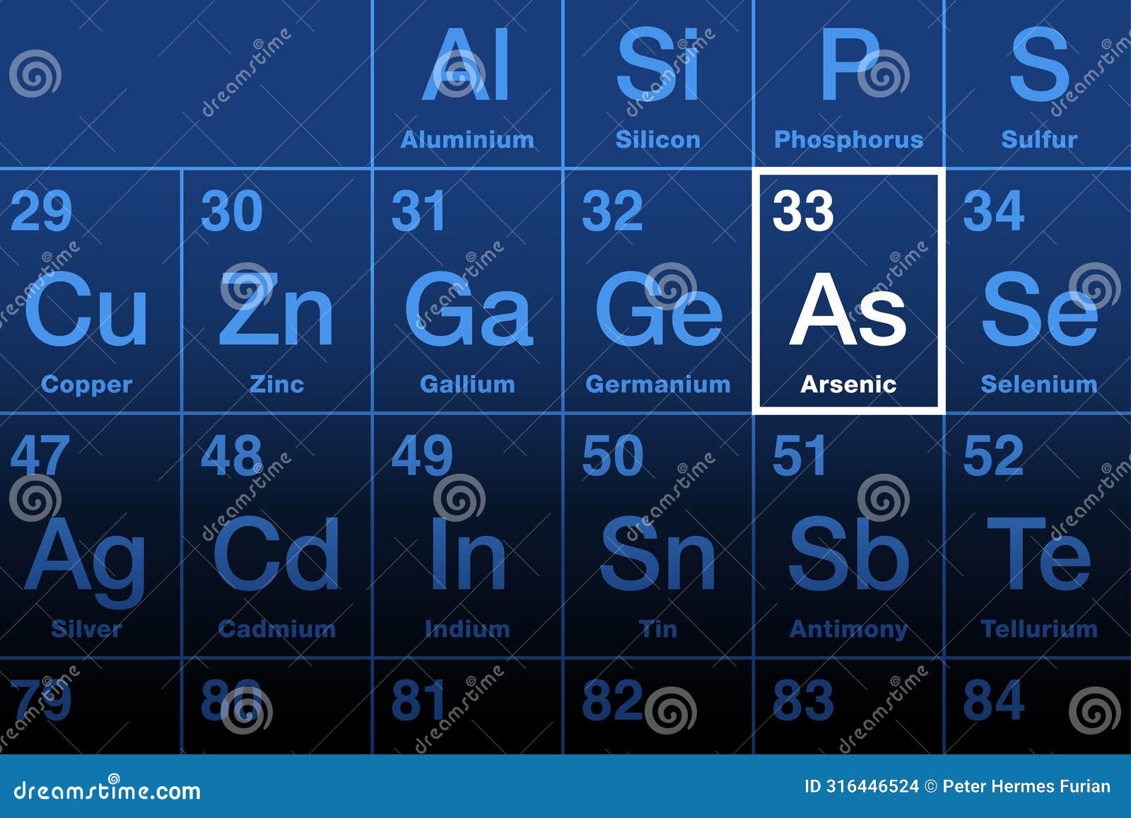 Arsenic Element on the Periodic Table with Element Symbol As Stock ...