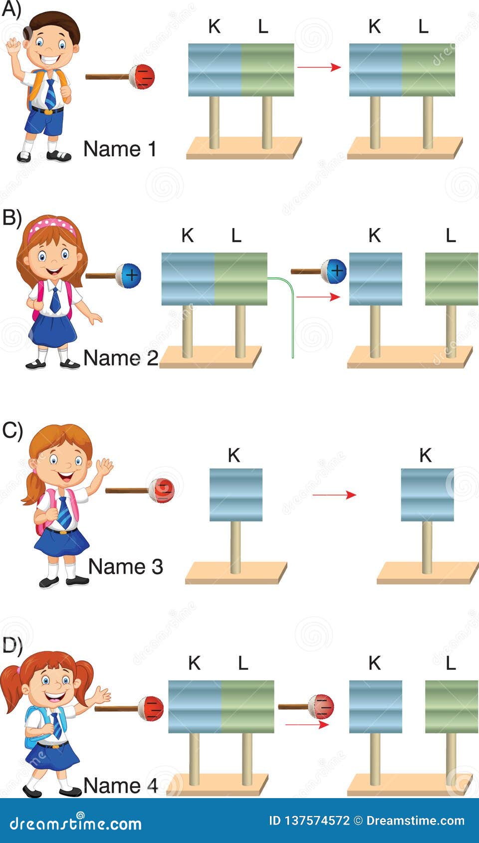 Physics - Electric Charged Particles Positives Stock Vector ...
