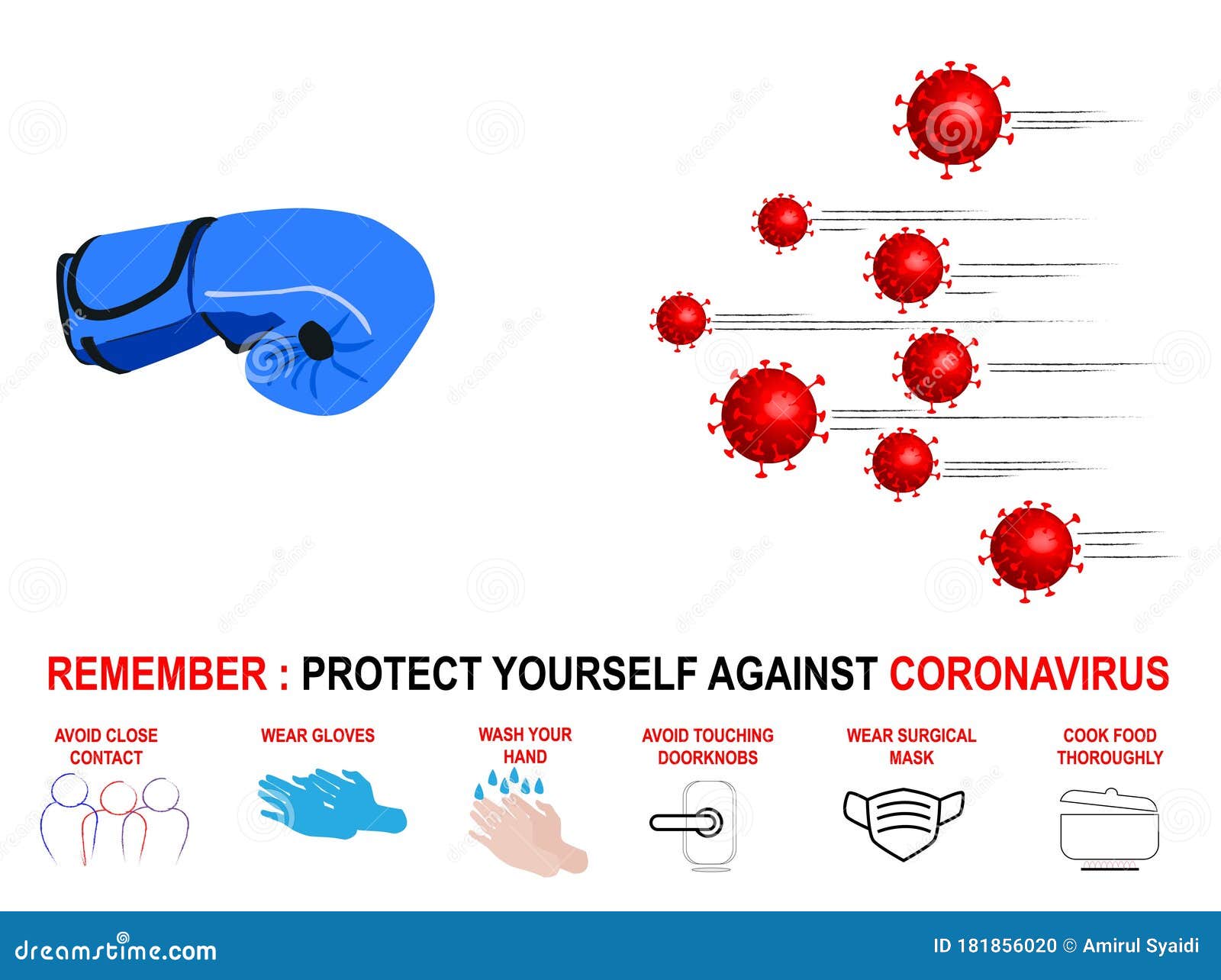Protecting Yourself Landing Page Template. Man Drawing Circle Around ...