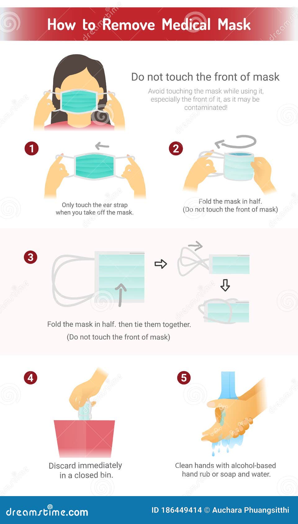 How To Remove the Medical Mask Stock Vector - Illustration of correct ...