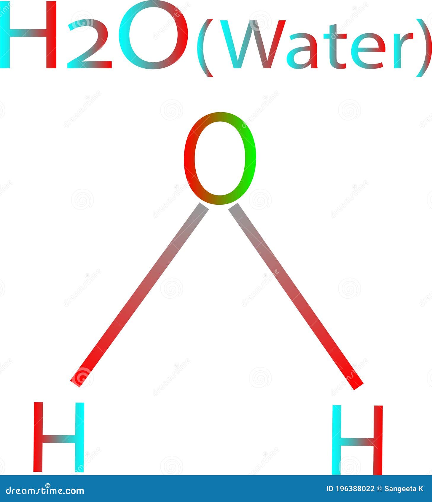 H2O WATER MOLECULE VECTOR or ILLUSTRATION Art & Illustration Art ...
