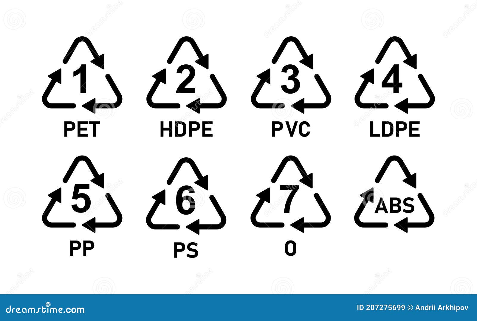 Plastic Recycling Symbols Flat Vector Icon Set. Different Types of ...