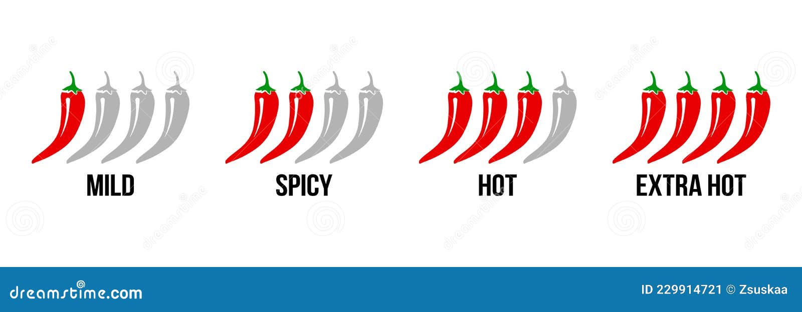 Chili Spicy Meter - Product Spicy Degree Symbols. Paprika Hot Meter ...