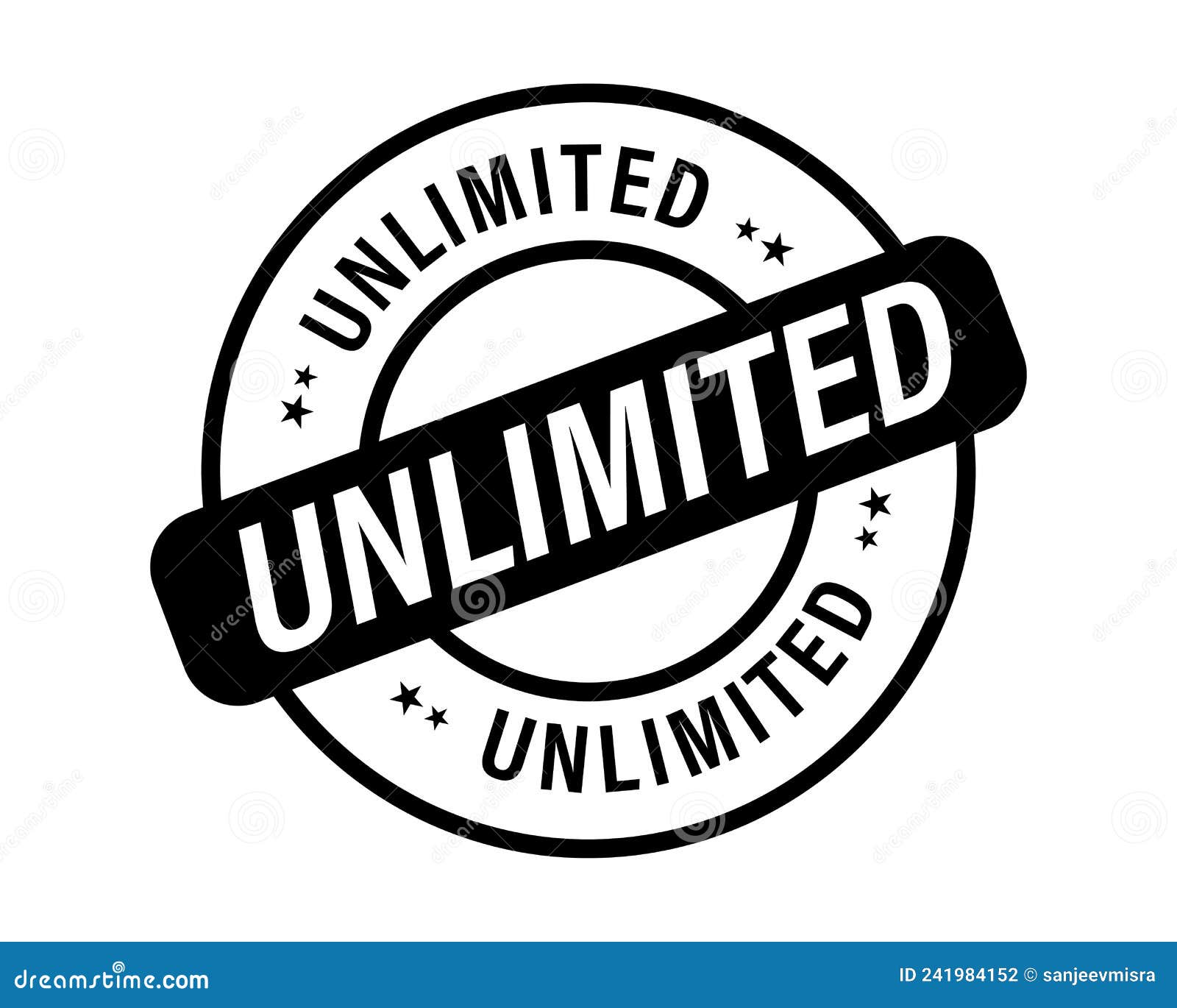 Unlimited Vs Limited Resources Freedom Abilities Unrestricted Success ...