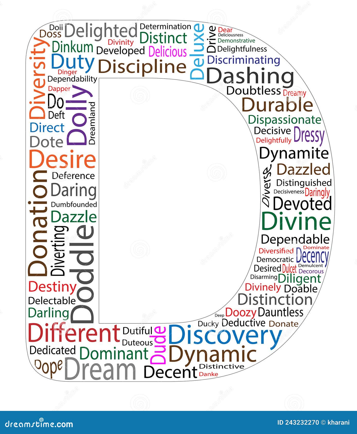 ABC Word Cloud of English Letter D. Positive Words Vector Illustration ...