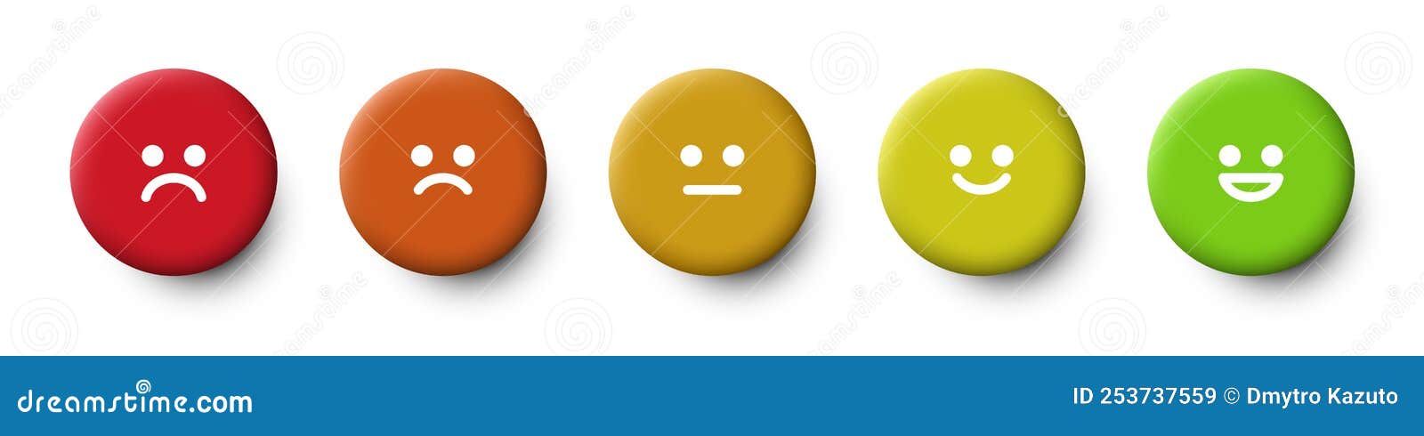 Rating Scale Or Pain Scale In The Form Of Emoticons. From Red To Green ...