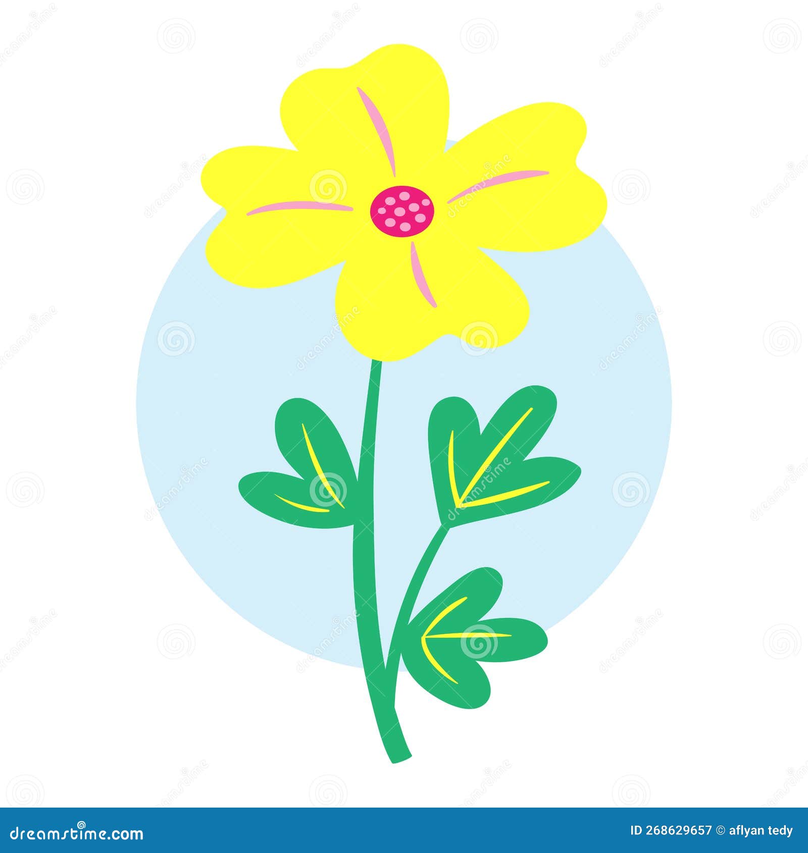 Aesthetic Flower Cluster Drawing, Hand Drawing Minimalist Flower ...