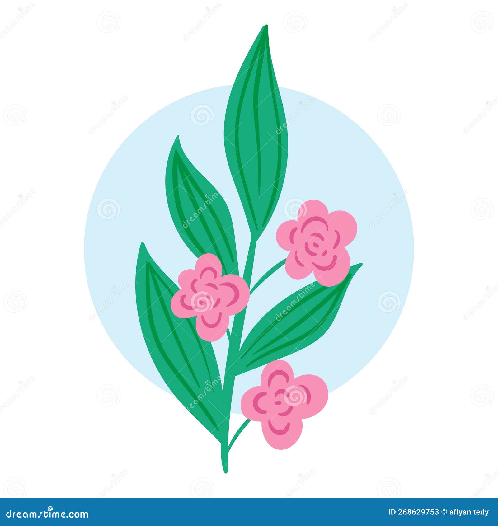 Aesthetic Flower Cluster Drawing, Hand Drawing Minimalist Flower ...