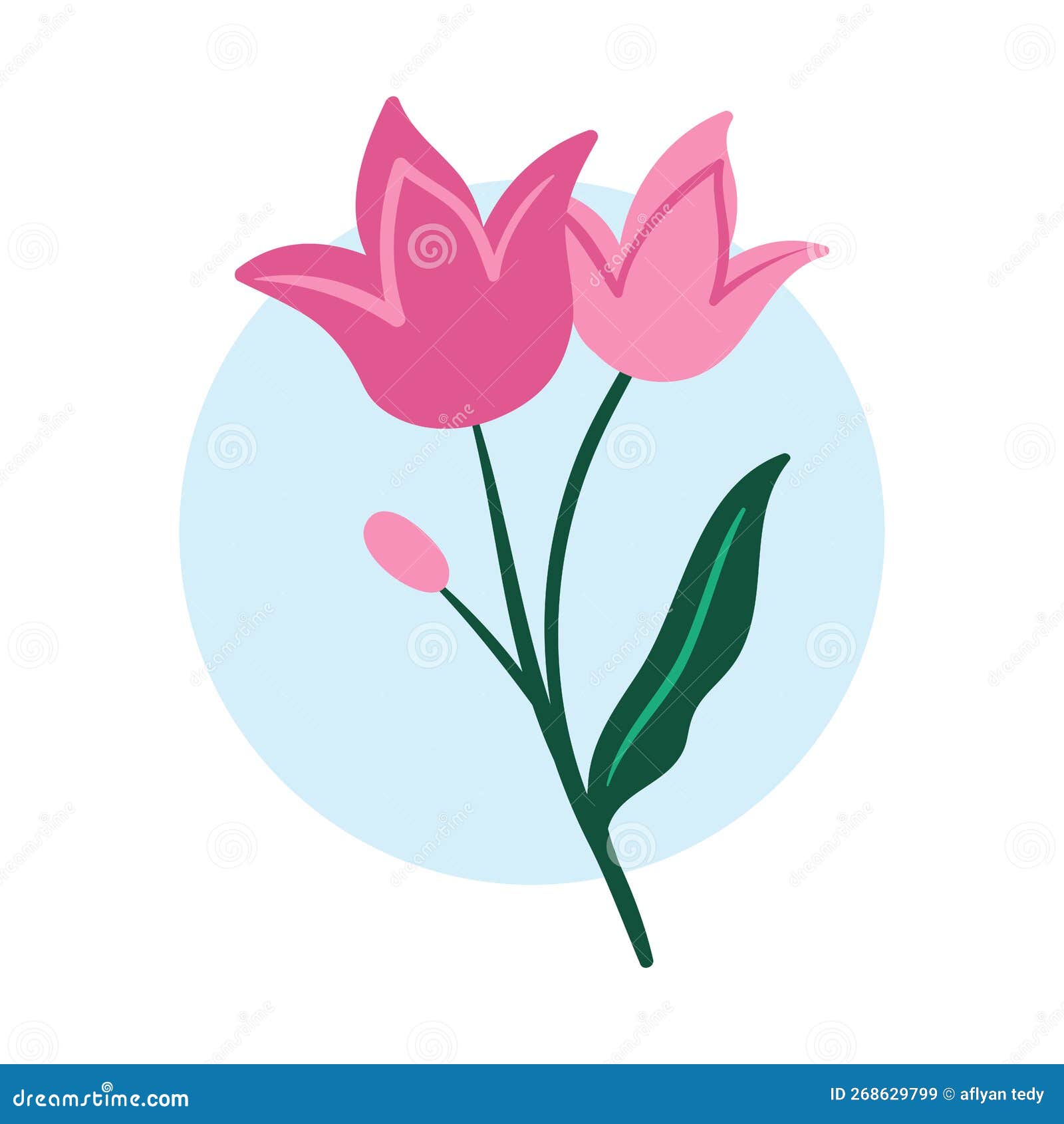 Aesthetic Flower Cluster Drawing, Hand Drawing Minimalist Flower ...