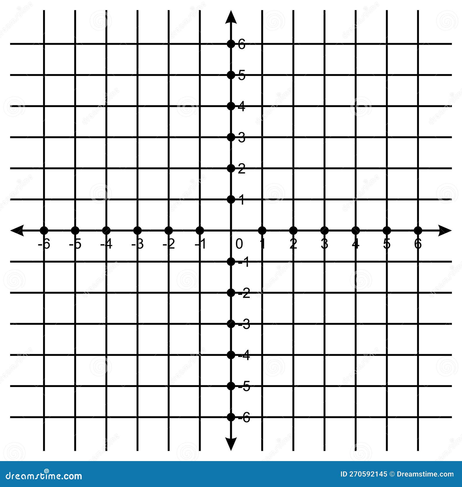 Illustration of Cartesian Coordinates with a Grid for Learning Math in ...