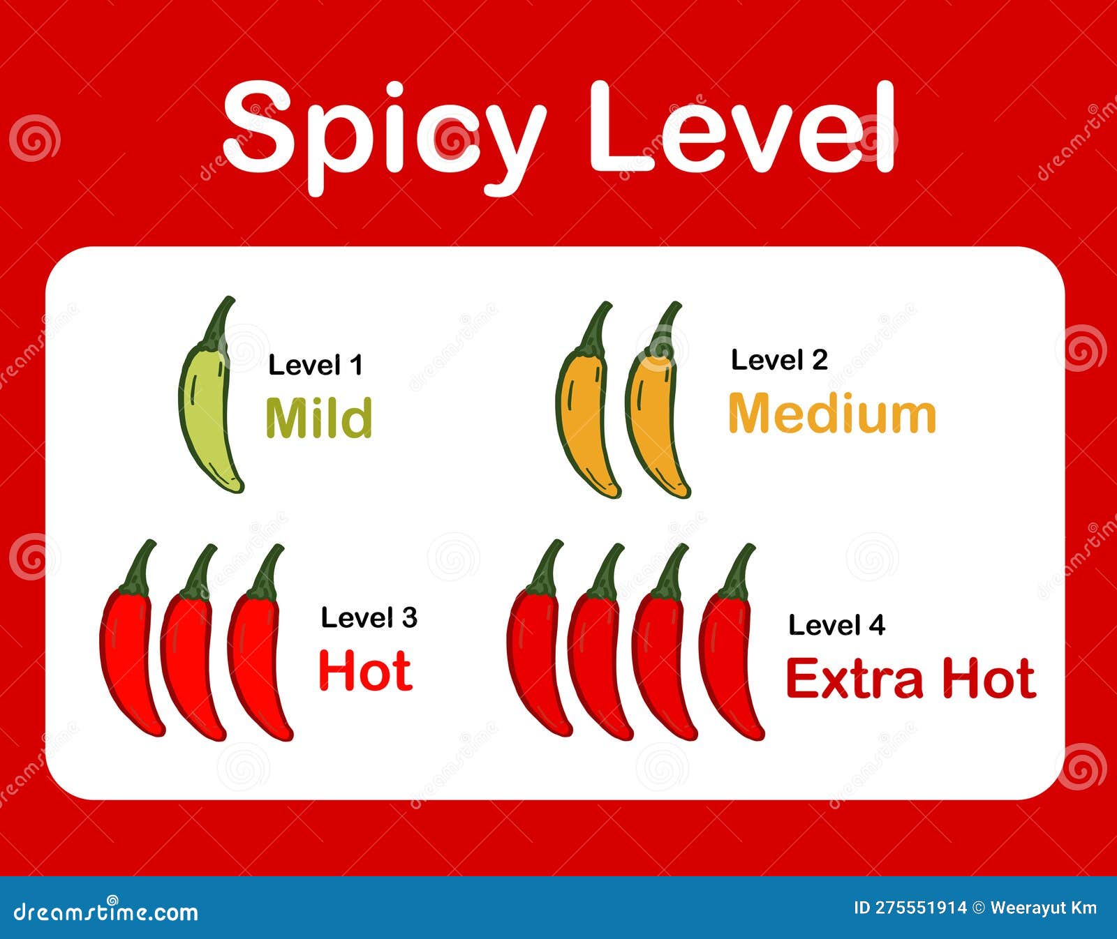Chili Spicy Level with Hand Drawn Style. Stock Vector - Illustration of ...