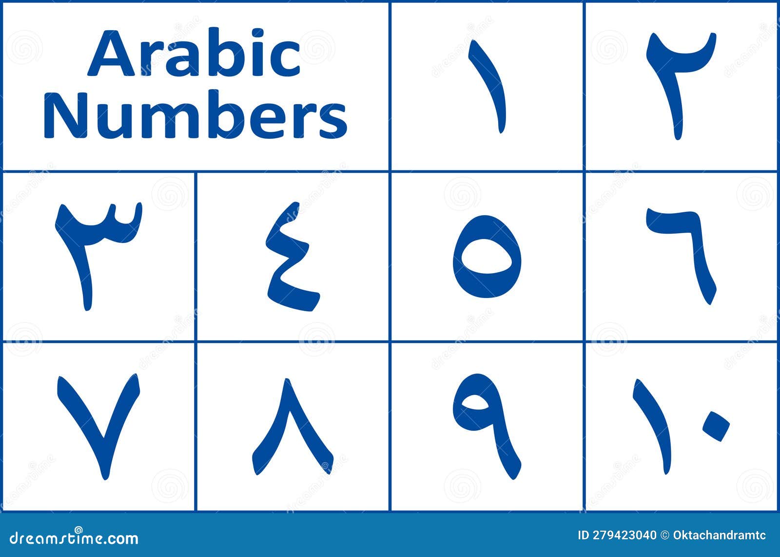 Illustration of a Set of Numbers from 0 To 9. White Background. Number ...