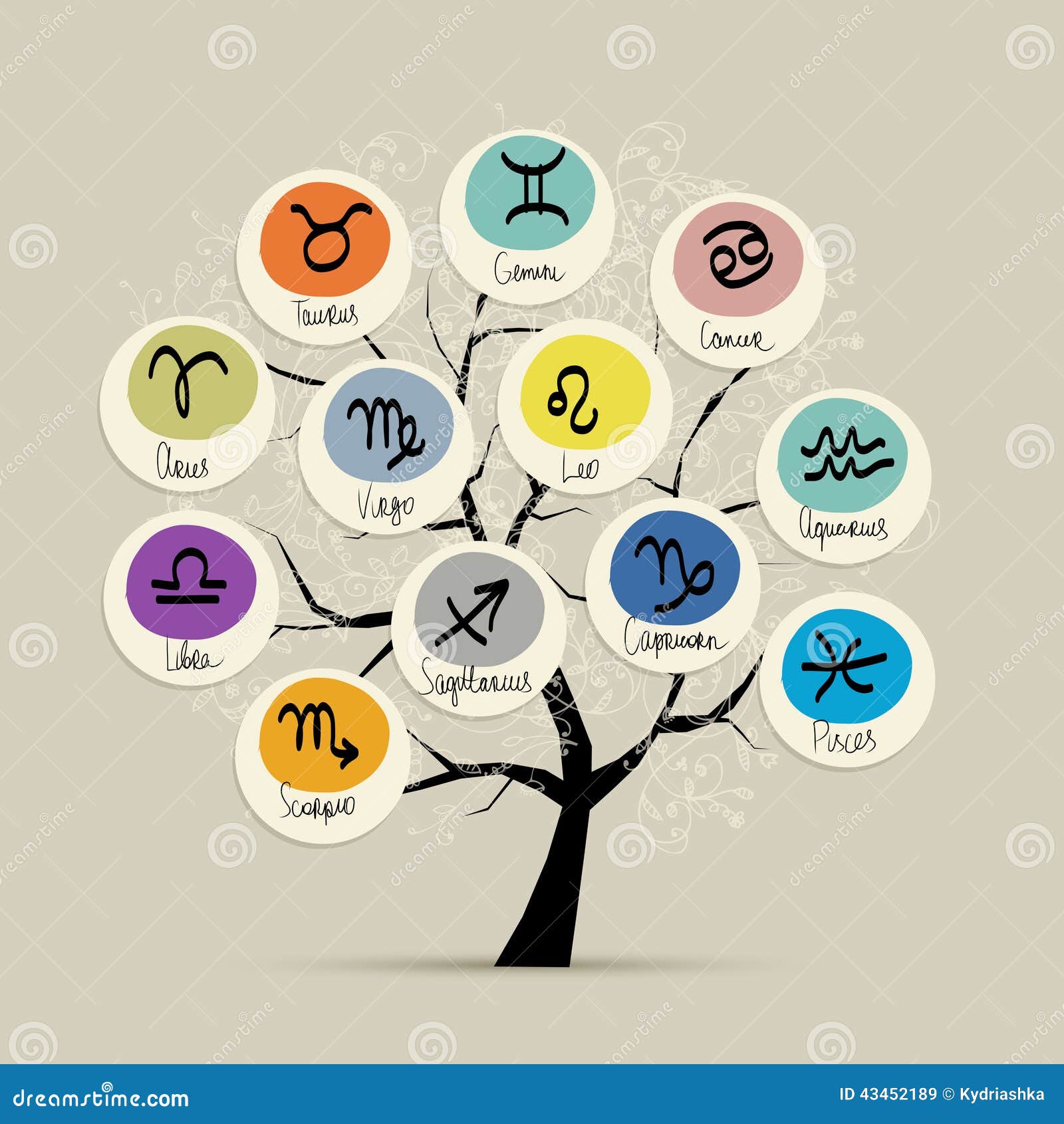 Art Tree with Zodiac Signs for Your Design Stock Vector - Illustration ...