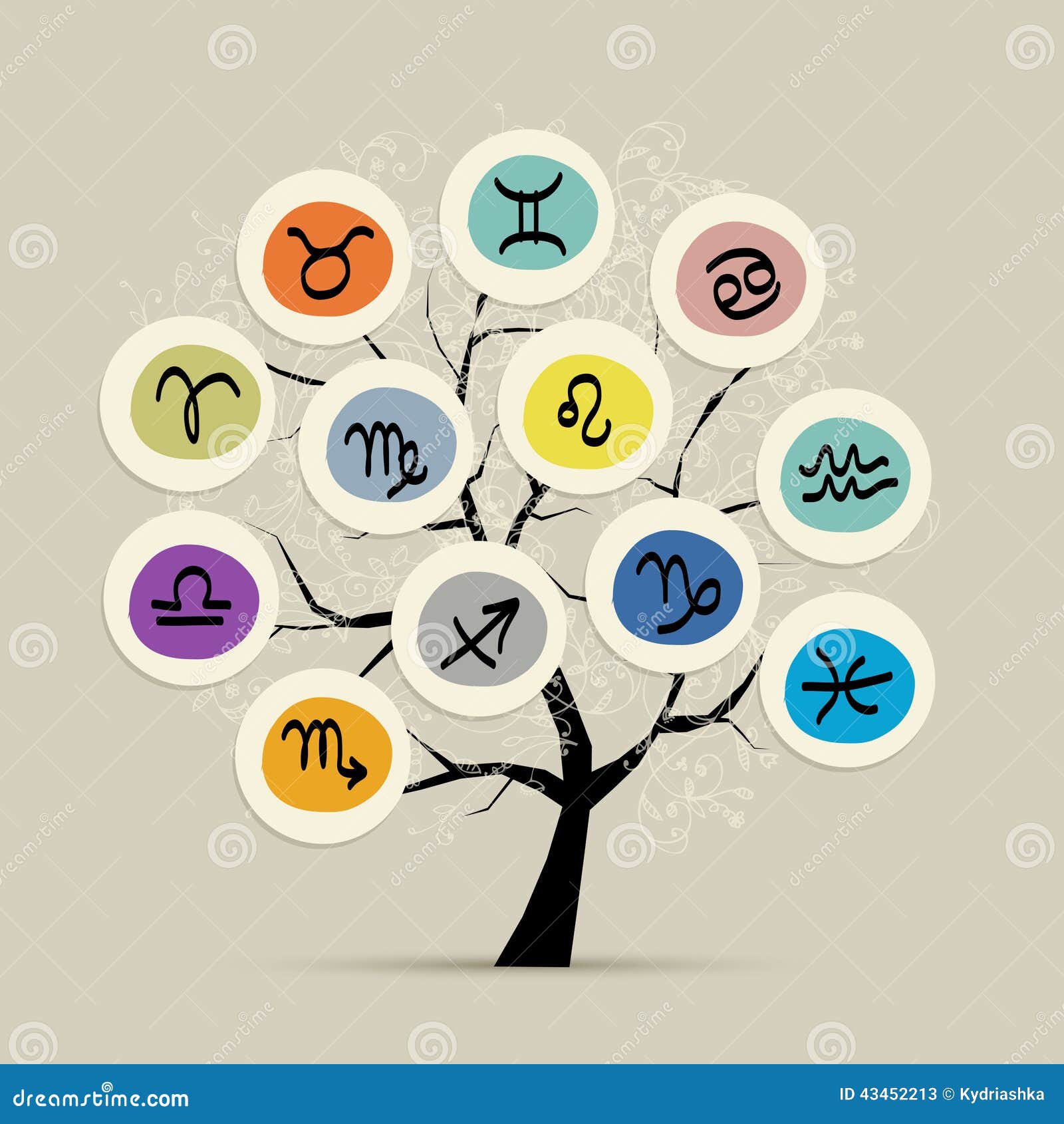Art Tree with Zodiac Signs for Your Design Stock Vector - Illustration ...