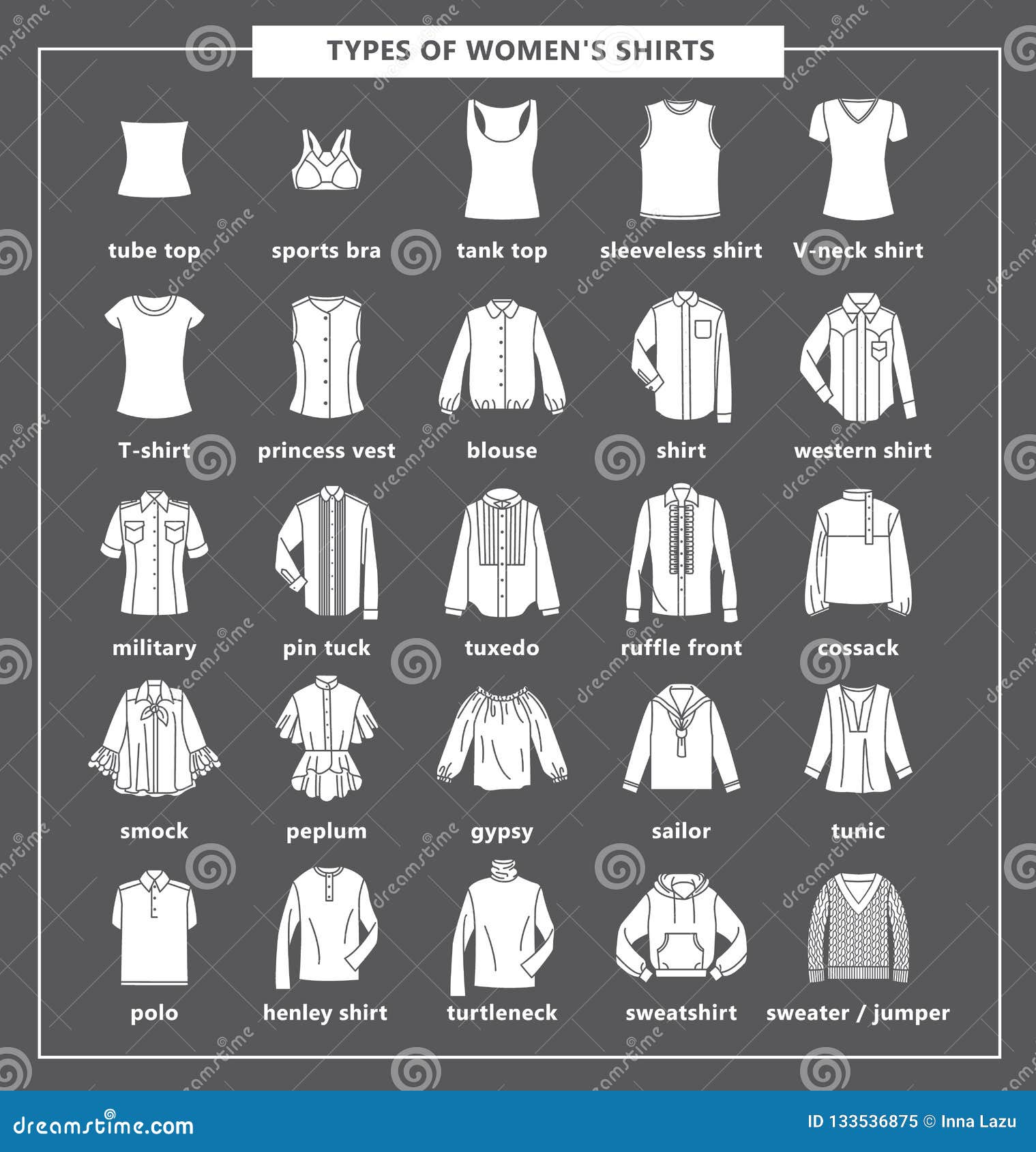Arten Der Hemden Der Frauen Vektor Abbildung - Illustration von frau ...