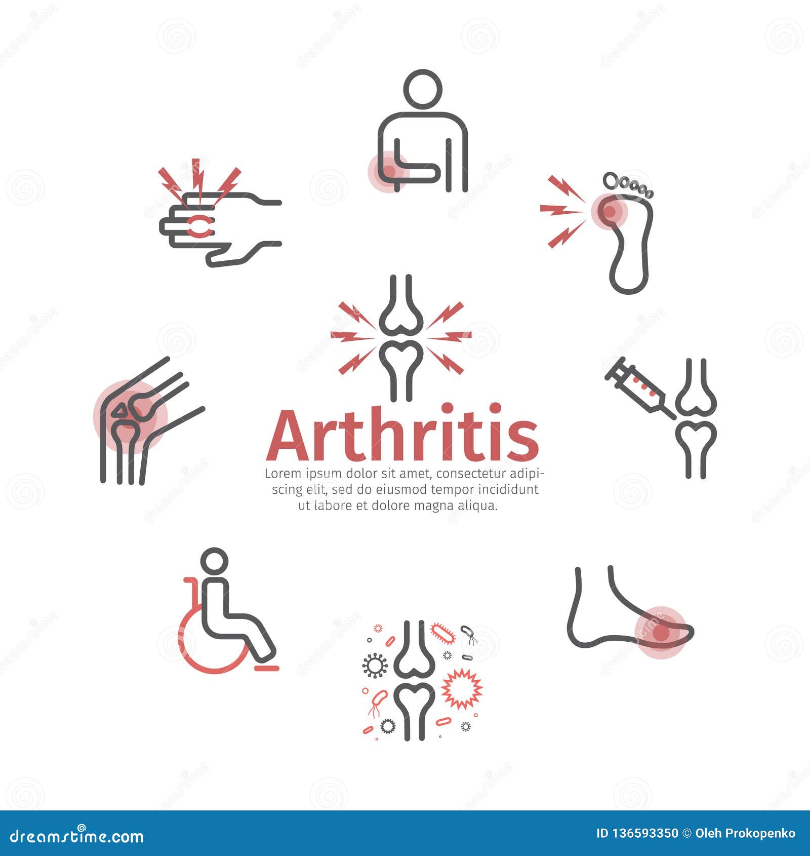 Arthritis Banner. Symptoms, Treatment. Line Icons Set. Vector Signs for ...