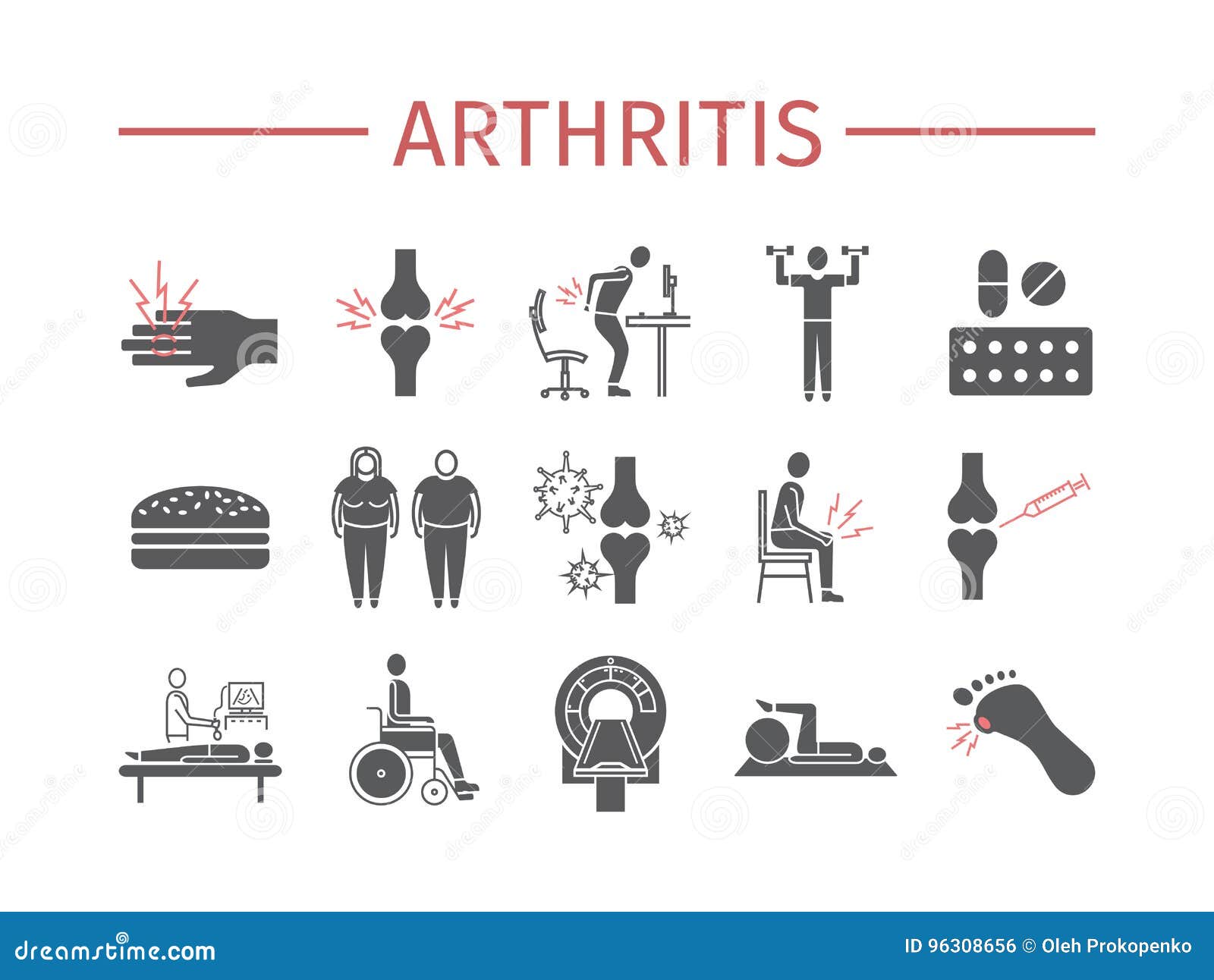Arthritis. Symptoms, Treatment. Icons Set. Vector Signs Stock ...