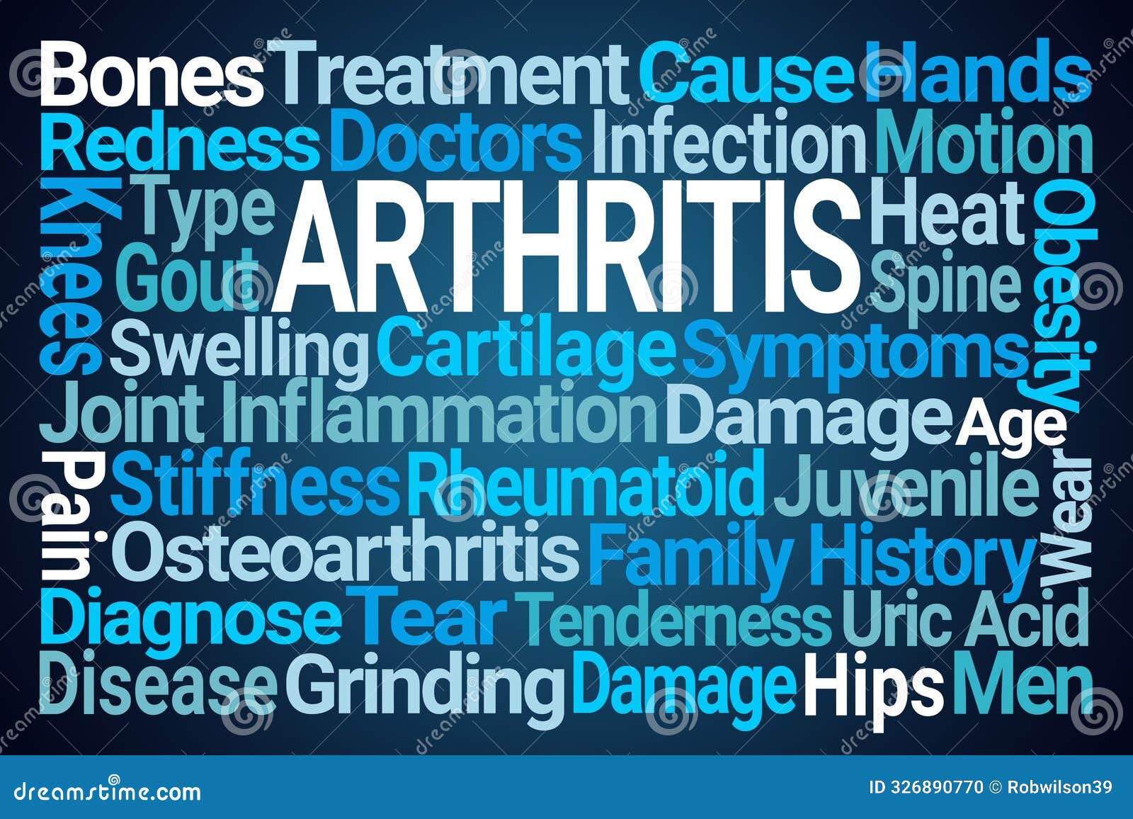 Arthritis Word Cloud stock illustration. Illustration of redness ...