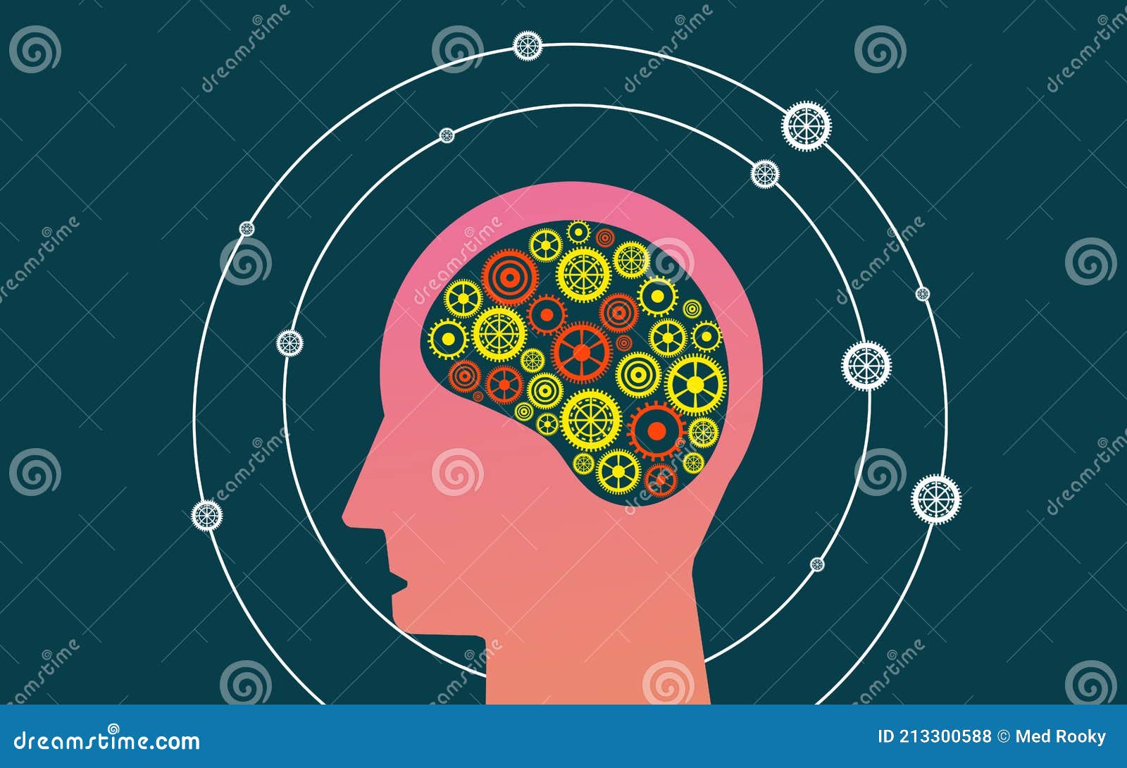 Artificial Human Mind and Gears Symbol Inside a Human Brain Shape ...
