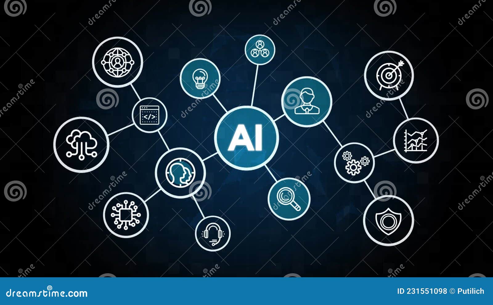 Artificial Intelligence AI, Machine Learning and Modern Computer ...