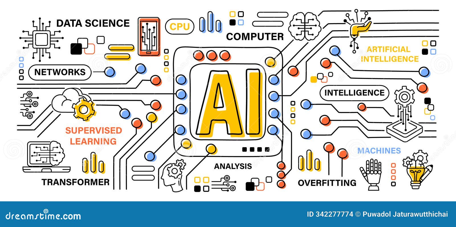 Artificial Intelligence or AI . Word with Outline Icon Art Banner Style ...