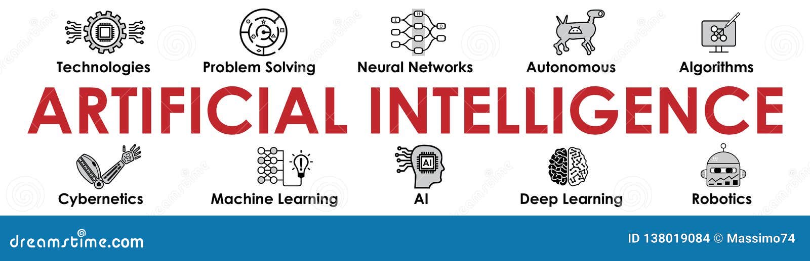 Artificial Intelligence Banner with Icons Collection. Stock Vector ...