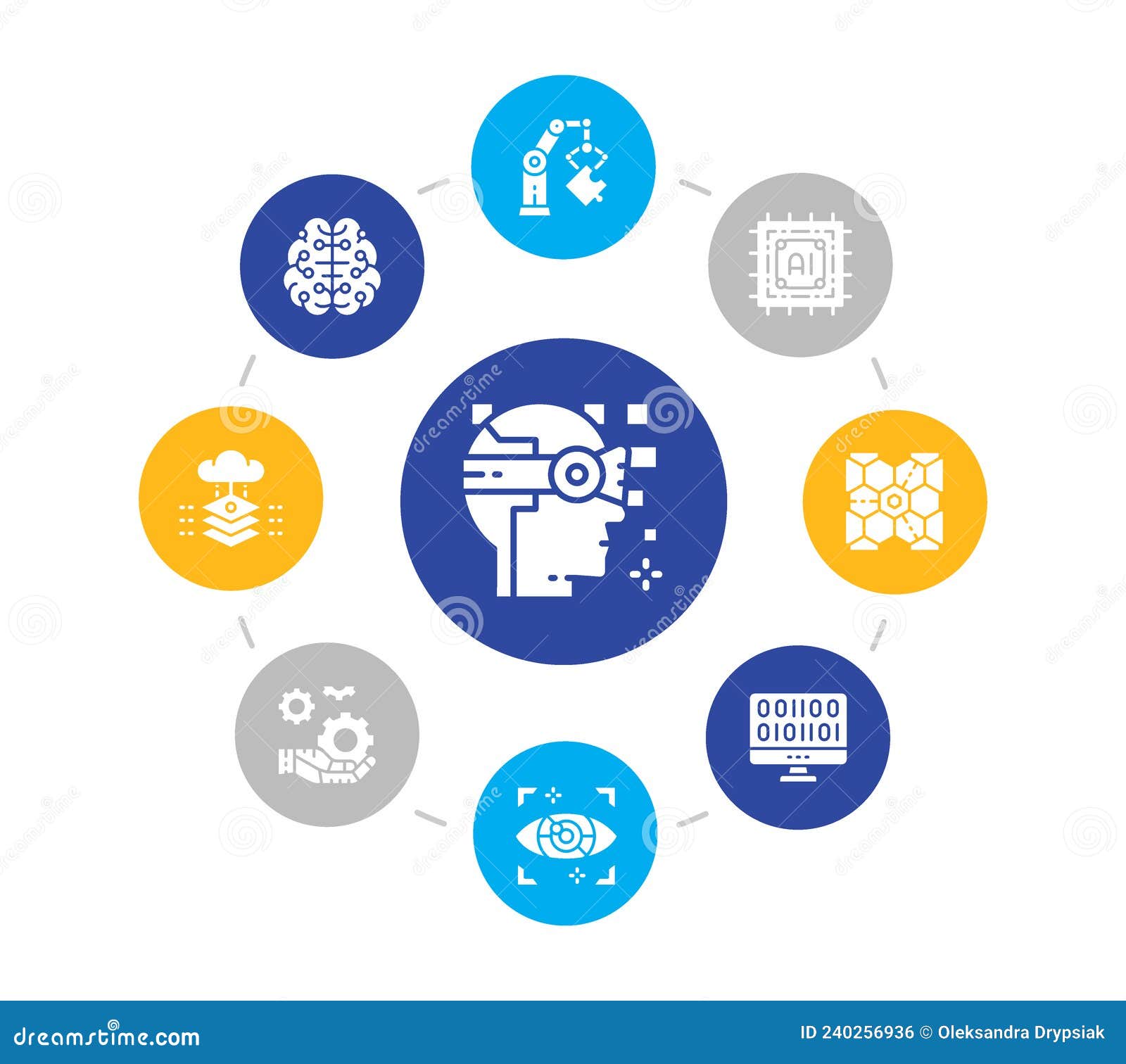 Artificial Intelligence Circle Illustration with Icons. Robotics ...