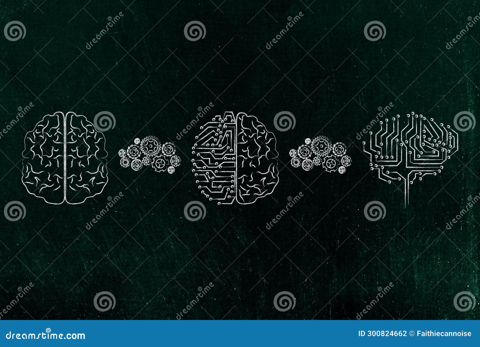 Artificial Intelligence, from Human Brain To Microchip Brain with ...
