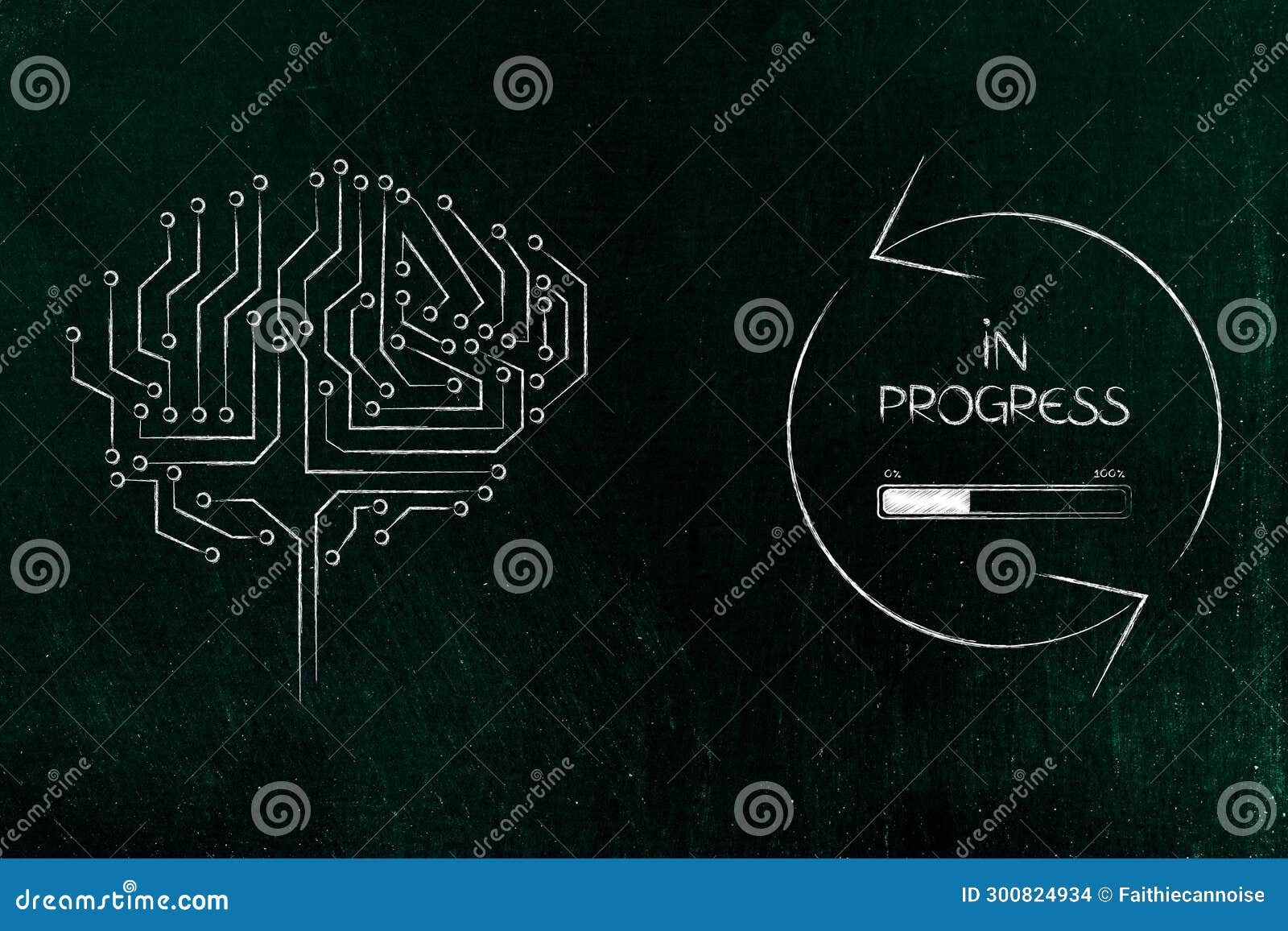 Microchip Brain with in Progress Sign Next To it with Arrows and ...