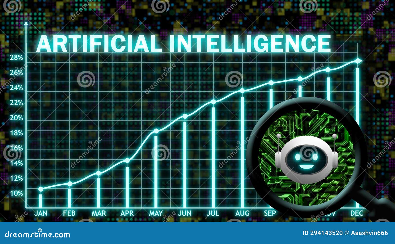Artificial Intelligence Demand, Users, Growth and Market Value ...