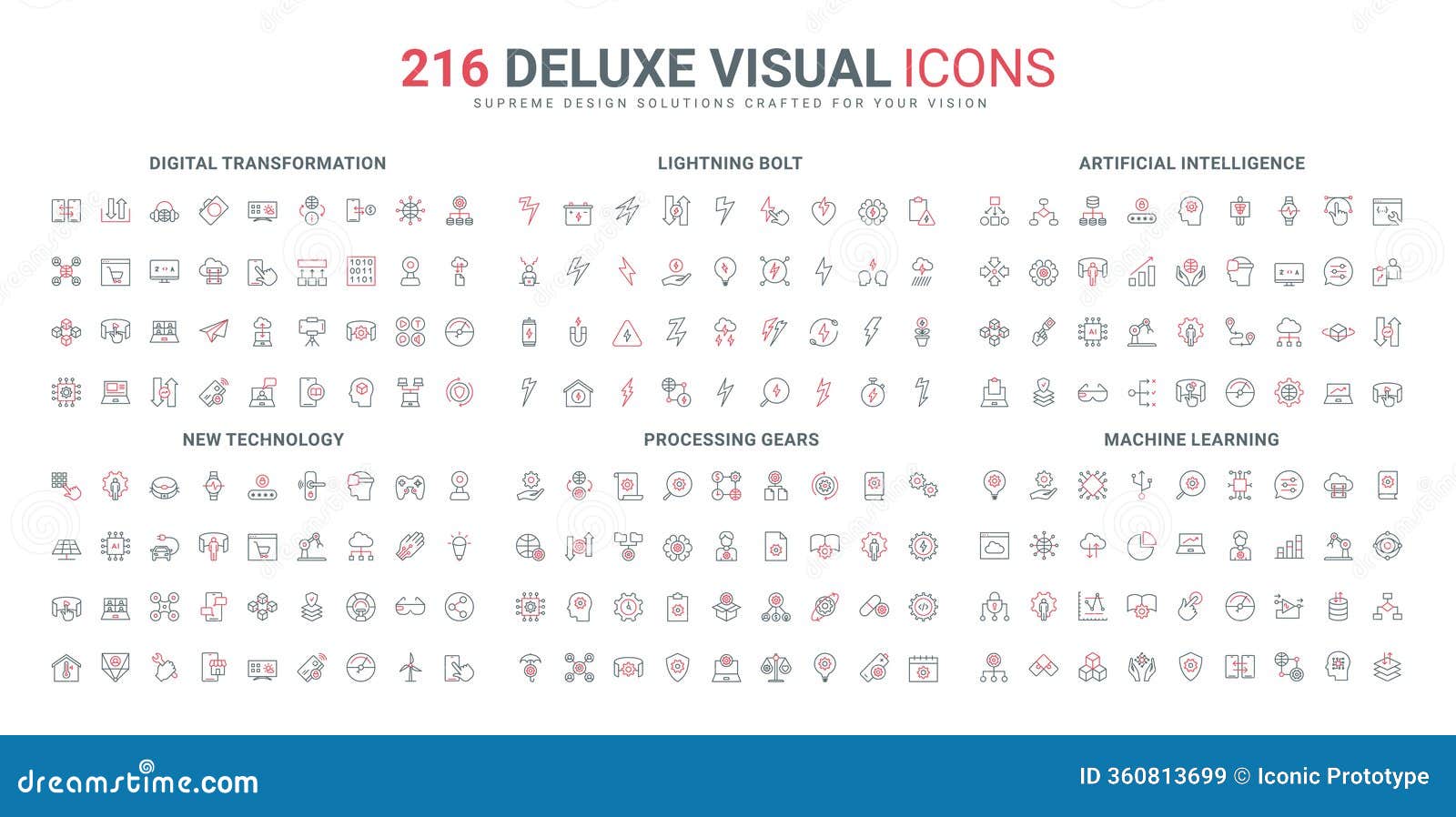 Artificial Intelligence, Digital Data Management and Transformation ...