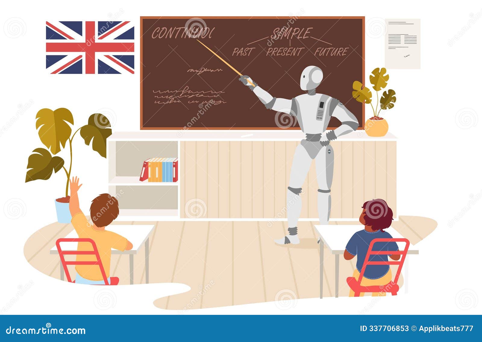 Artificial Intelligence English Language Teacher Bot Teaching Children ...