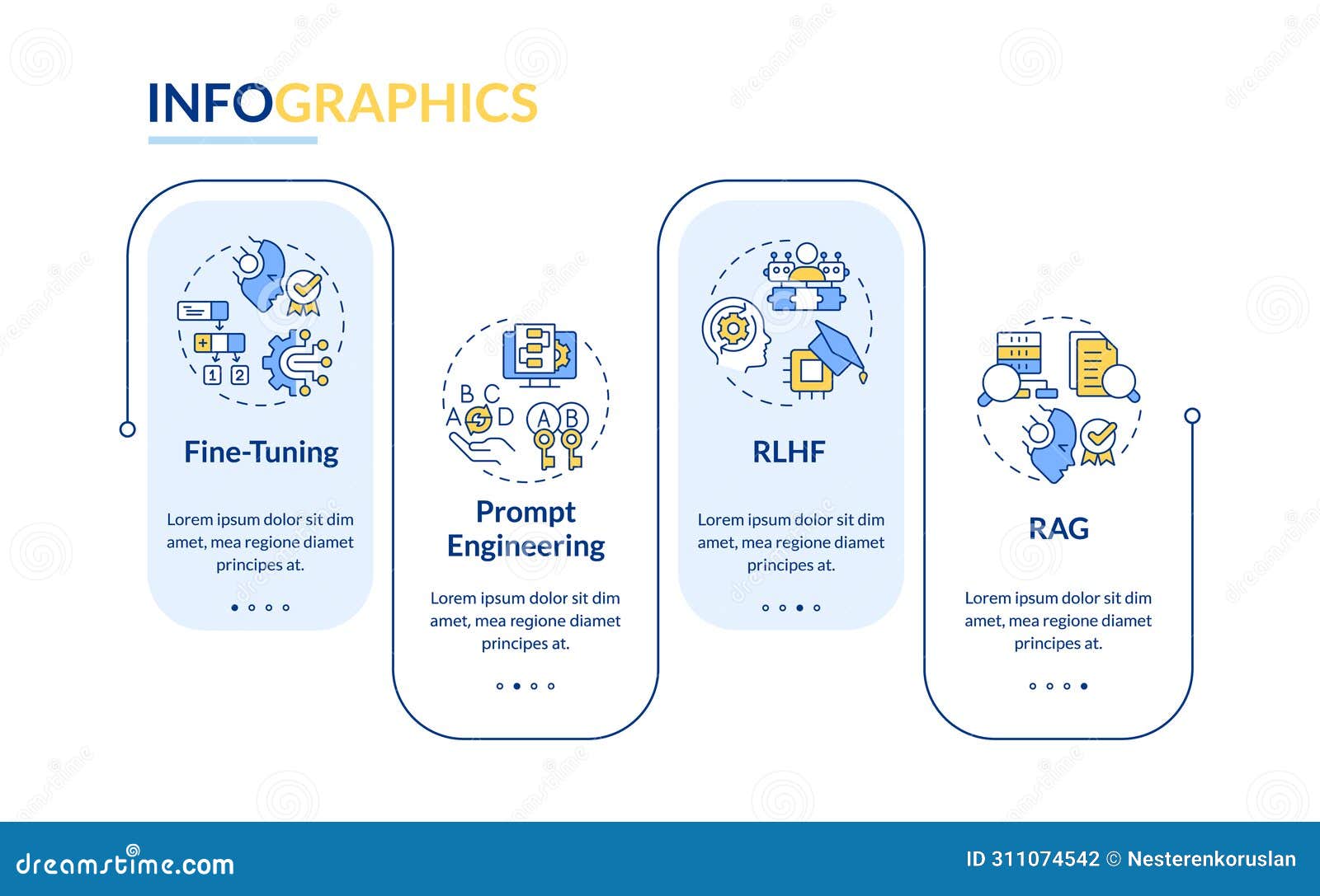 Fine Art Infographic Banners About Painting And Drawing, Calligr ...