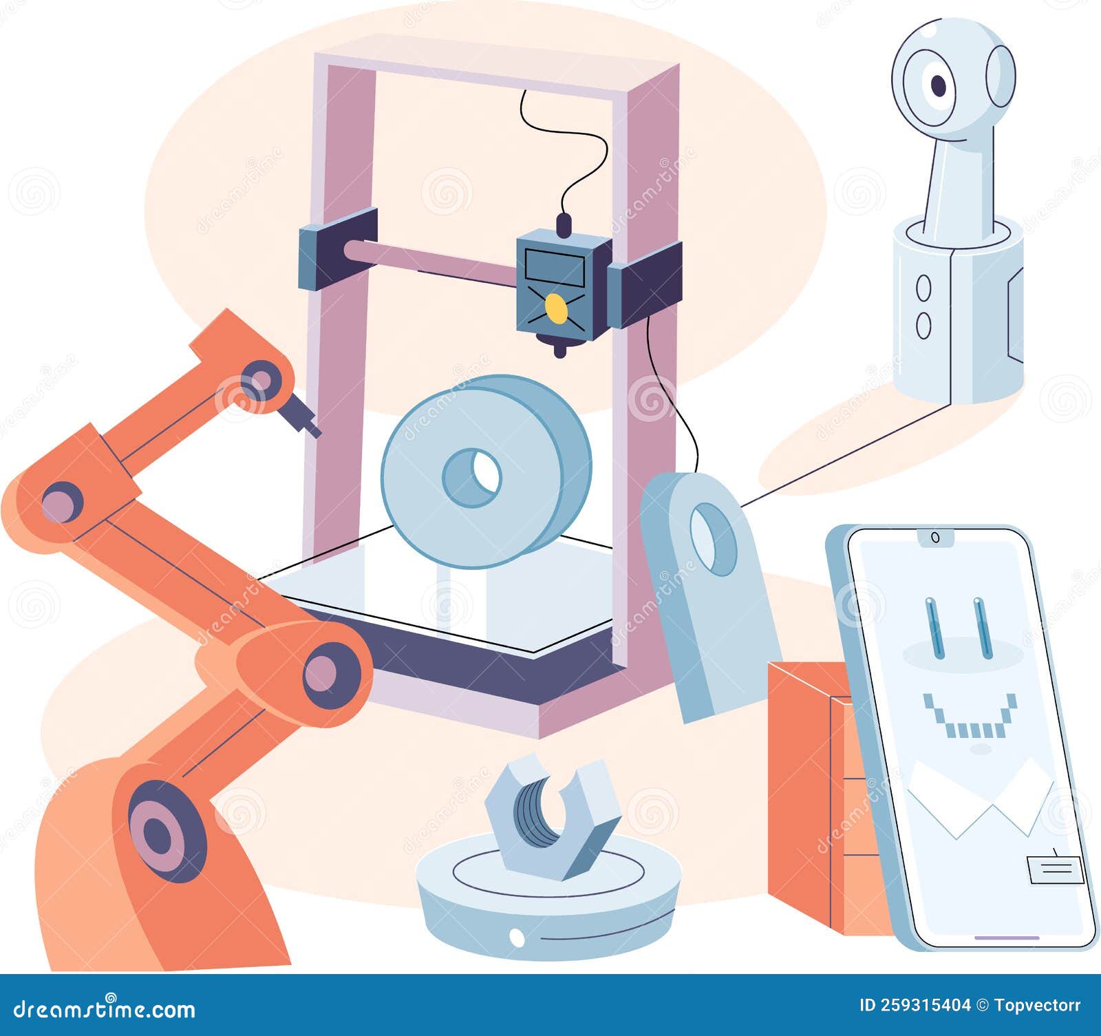 Artificial Intelligence and Future Robotic Technology in Factory ...