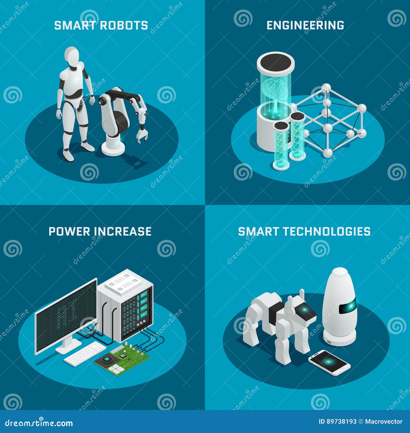 Mechatronics Mind Map, Technology Concept For Presentations And Reports Royalty-Free Stock ...