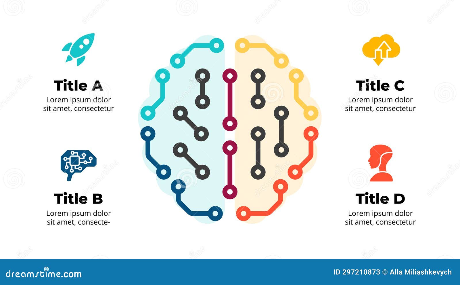Artificial Intelligence Infographic. Chip Neural Network. Machine ...