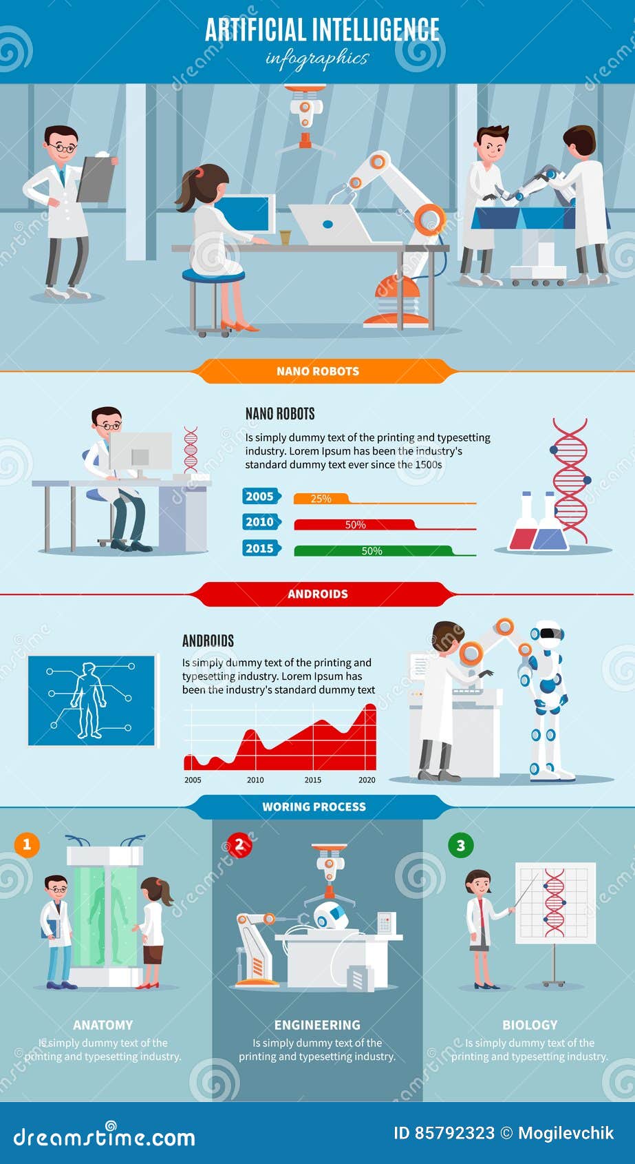 Artificial Intelligence Infographic Concept Stock Vector - Illustration ...