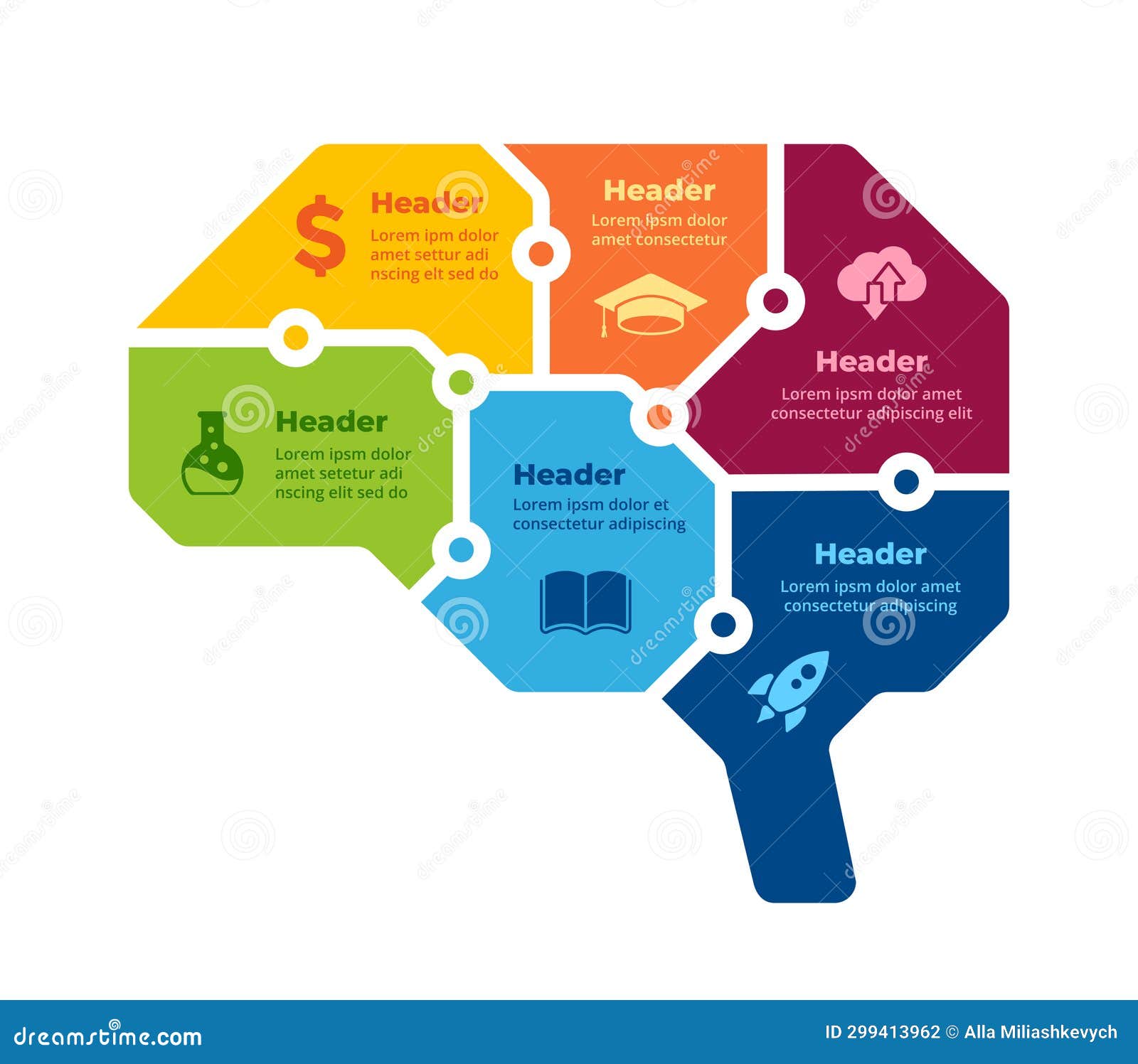 Artificial Intelligence Infographic. Machine Digital Knowledge. Deep ...